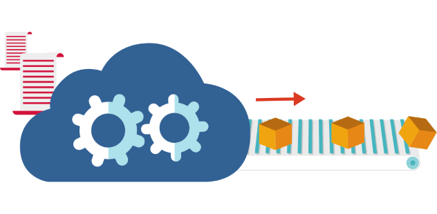 Announcing Code Generation Api