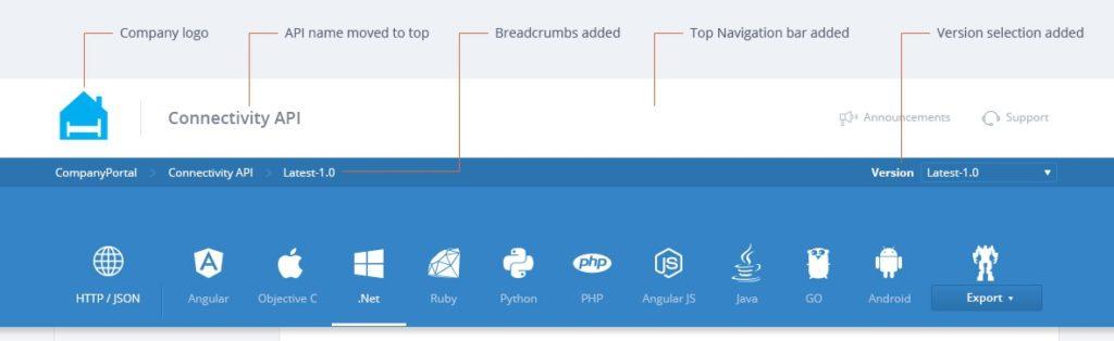 Evolution of Developer Experience Portal UI: Case Study