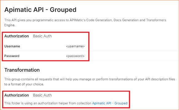 How To Generate Quality API Documentation & SDKs from Postman Collections?