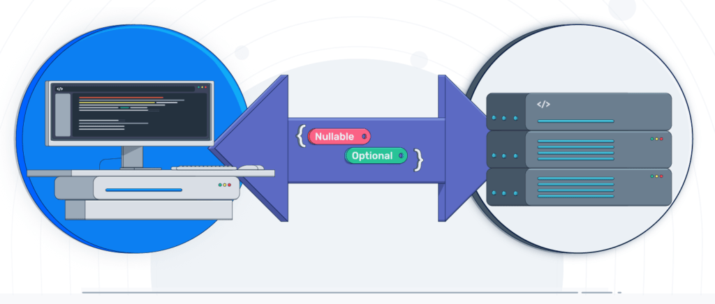 Using Optional and Nullable Properties in API Requests